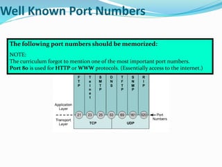 Tcp IP Model | PPTX