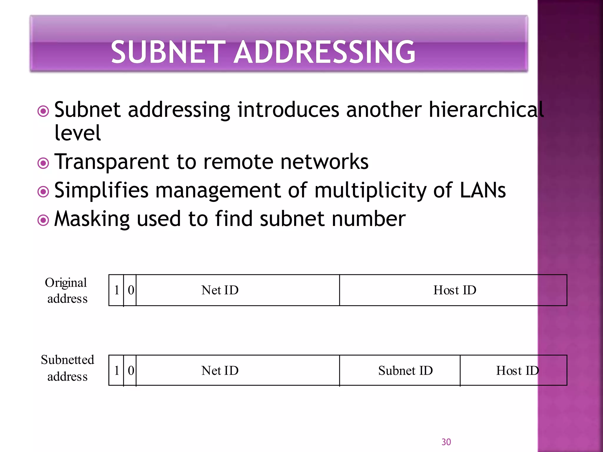 TCP/IP Protocol Architeture | PPTX | Internet | Computing