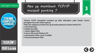 Jaringan Dasar : TCP/IP | PPT