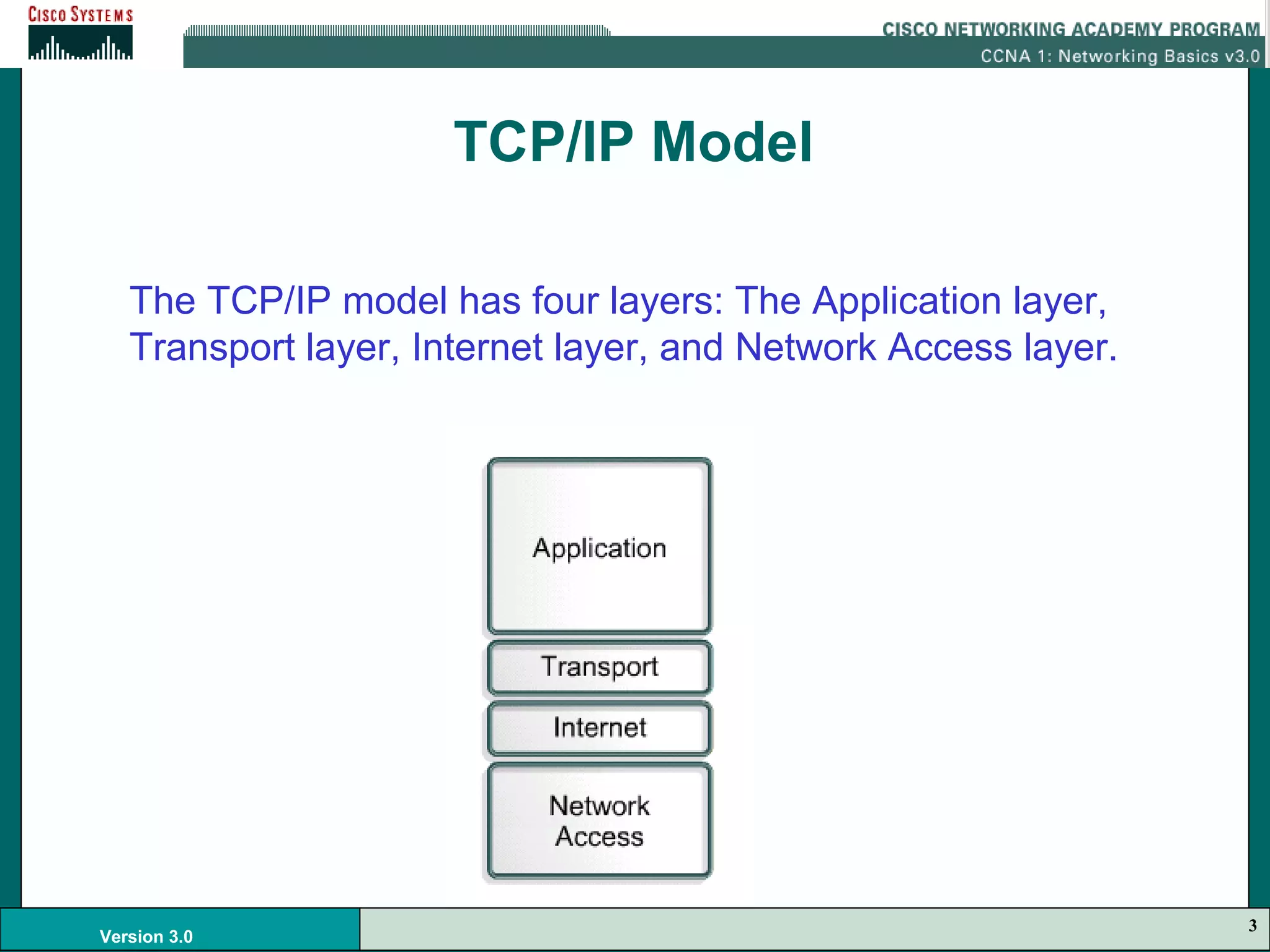 Tcp ip | PPS | Computer Networking | Computing