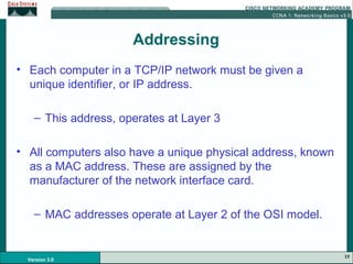 Tcp ip | PPS | Computer Networking | Computing