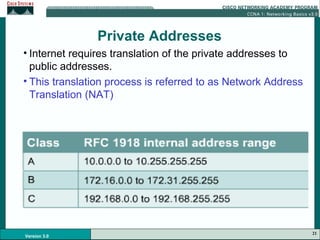 Tcp ip | PPT