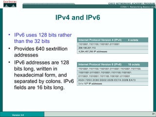 Tcp ip | PPS | Computer Networking | Computing