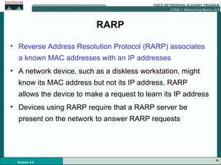 Tcp ip | PPS | Computer Networking | Computing