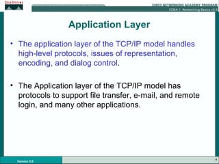 Tcp ip | PPS | Computer Networking | Computing