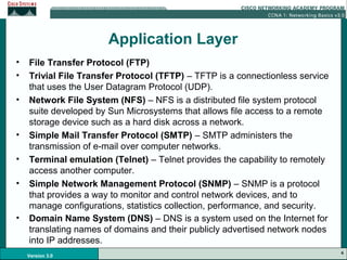 Tcp ip | PPS | Computer Networking | Computing