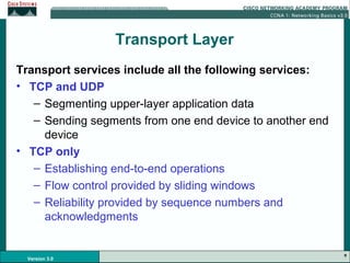 Tcp ip | PPS | Computer Networking | Computing