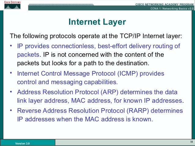 Tcp ip