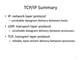 Tcp/ip | PPTX | Internet | Computing