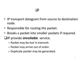 Tcp/ip | PPTX | Internet | Computing