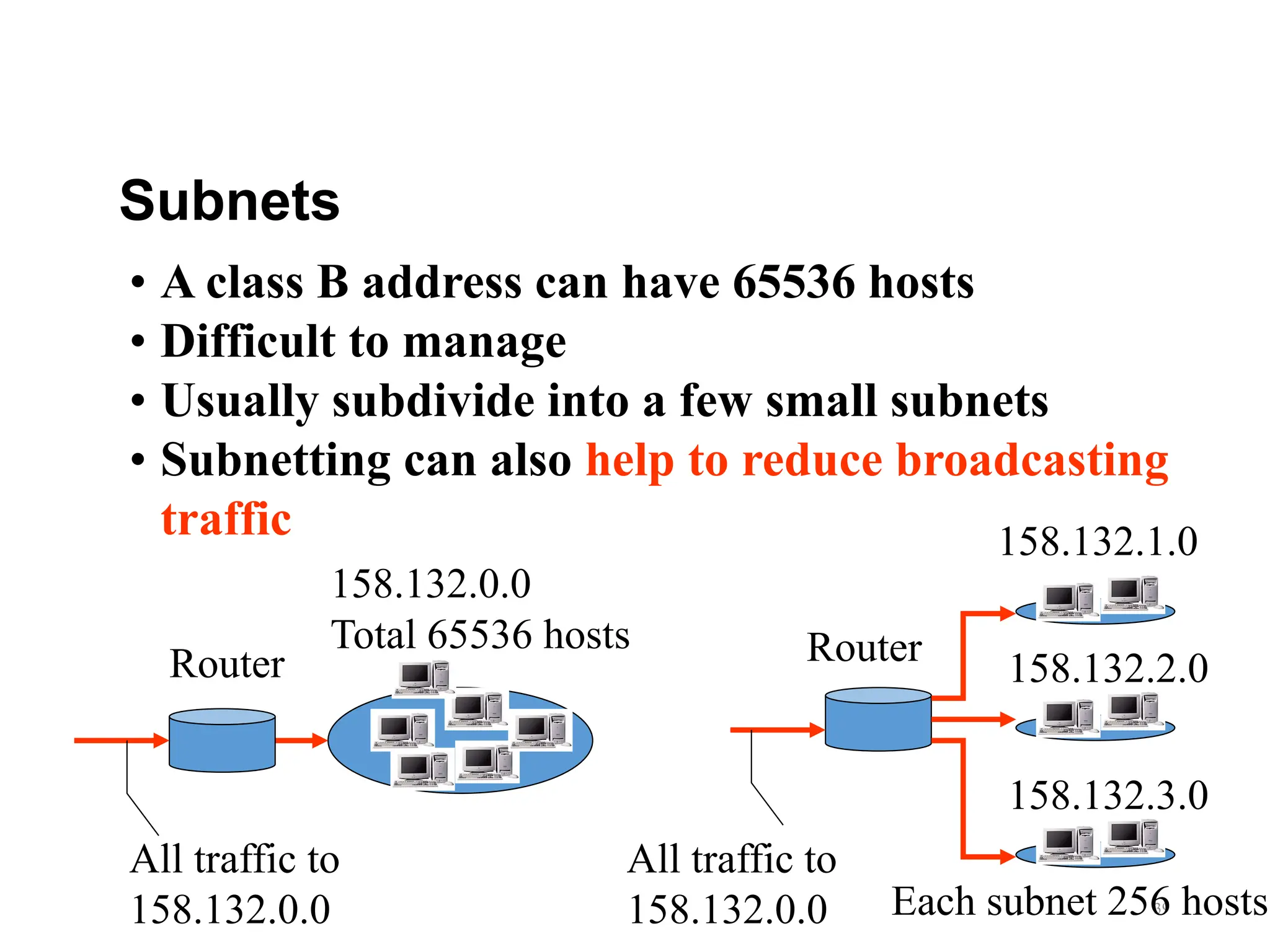 The Internet Protocol Suite Commonly Known As Tcpip Is A Framework