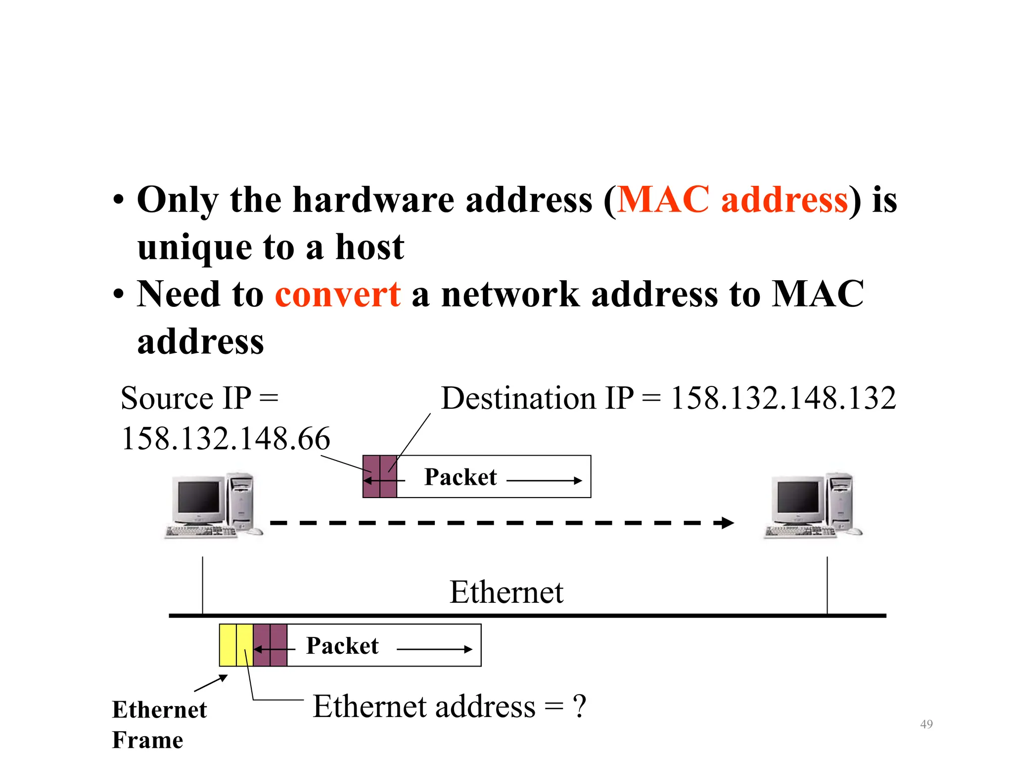 The Internet Protocol Suite Commonly Known As Tcpip Is A Framework