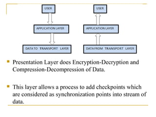TCP/IP Protocols With All Layer Description | PPT