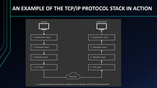 TCP_IP.pptx