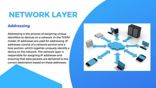 TCP IP PowerPoint presentation download. | PDF