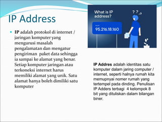 TCP IP tentang komputer dan pemrograman.ppt