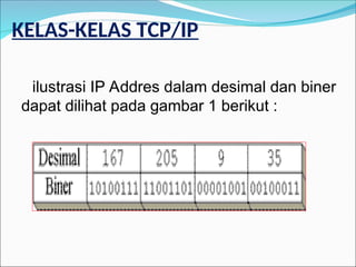 Pengenalan dan Pemahaman IP Address Jaringan Komputer | PPT