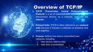 TCPIP.pptxHHUKHKUGKUHIUHHUHHUUIHIHKHGGHG | PPT