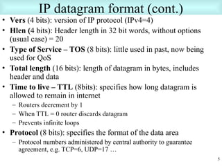 TCP/IP PPT IN COMPUTER NETWORK AND DATA COMMUNICATION | PPT
