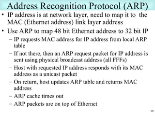 TCP/IP PPT IN COMPUTER NETWORK AND DATA COMMUNICATION | PPT