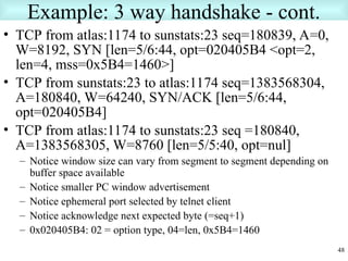 TCP/IP PPT IN COMPUTER NETWORK AND DATA COMMUNICATION | PPT