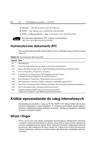 TCP/IP. Księga eksperta. Wydanie II | PDF