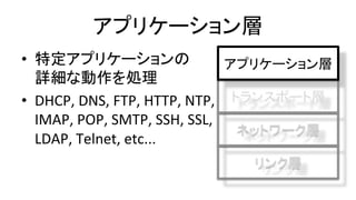 Arch TCP/IP Introduction | PPT