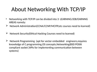 TCPIP_1_LAN_WAN Transfer communication protocol.pptx