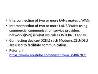 TCPIP_1_LAN_WAN Transfer communication protocol.pptx