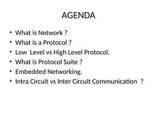 TCPIP_1_LAN_WAN Transfer communication protocol.pptx