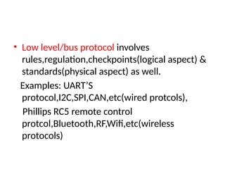 TCPIP_1_LAN_WAN Transfer communication protocol.pptx