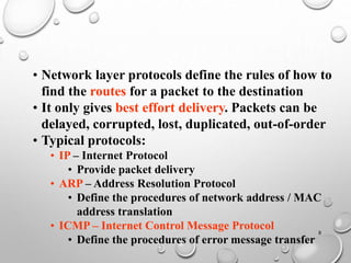 TCP/IP Protocol Suite model Transmission Control Protocol | PPT