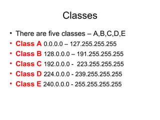 TCP IP Addressing | PPT