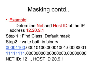 TCP IP Addressing | PPT