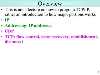TCPIP in brief and working operation.ppt