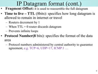 TCPIP in brief and working operation.ppt