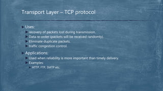 TCP/IP Introduction | PPTX