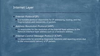 TCP/IP Introduction | PPTX