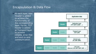 TCP/IP Introduction | PPTX