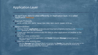 TCP/IP Introduction | PPTX