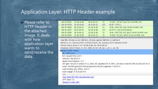 TCP/IP Introduction | PPTX