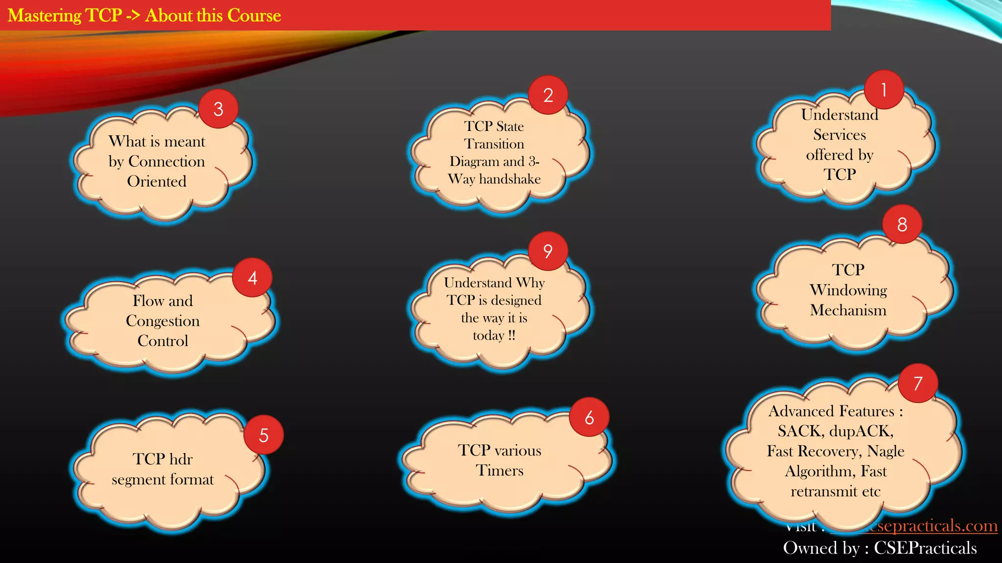 Master Class : TCP/IP Mechanics from Scratch to Expert | PPT