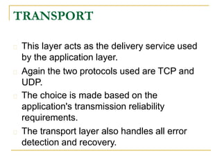 TCP&IP Model.pptx