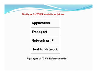 TCP_IP Model FOR COMPUTER ENGINEERING STUDENTS | PDF