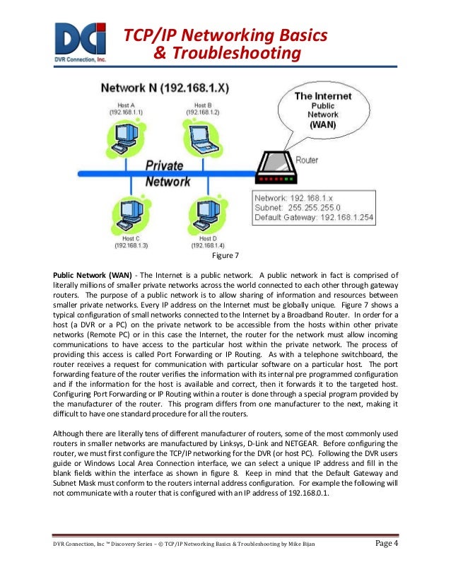 Tcpip Networking Basicsandtroubleshooting