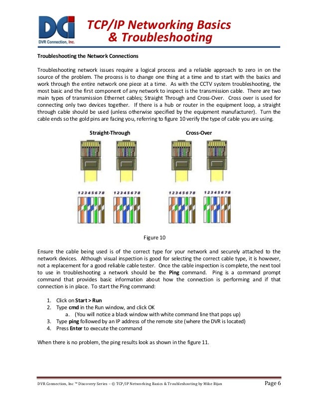 Tcpip Networking Basicsandtroubleshooting