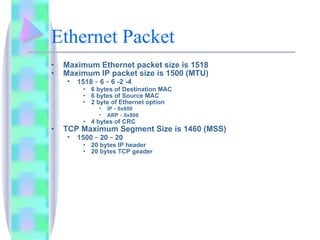 Tcp Ip Overview | PPT