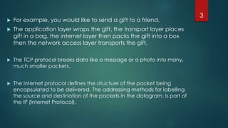 TCP/IP Presentation lab encapsulation and de-capsulation Nick Raston ...