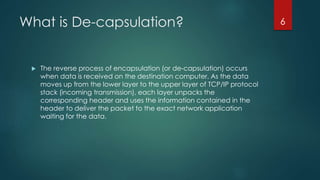 TCP/IP Presentation lab encapsulation and de-capsulation Nick Raston ...