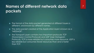 TCP/IP Presentation lab encapsulation and de-capsulation Nick Raston ...